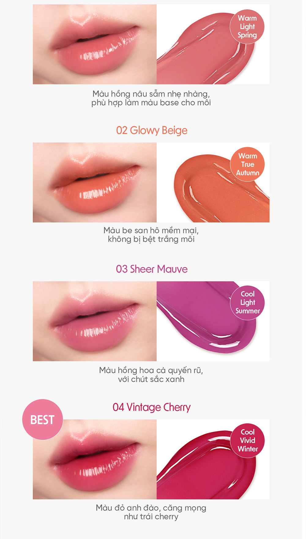 Son bóng căng mọng Code Glokolor Fix-on Glow Tint 4.2g – The Face Shop