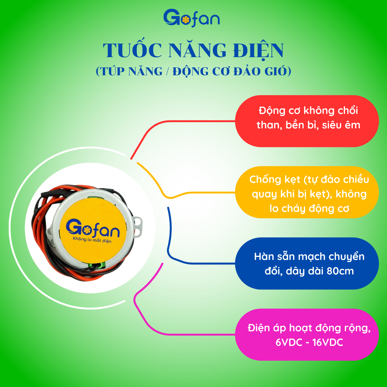 GOFAN - Động cơ đảo gió (tuốc / túp năng điện) - Không chổi than BLDC ...