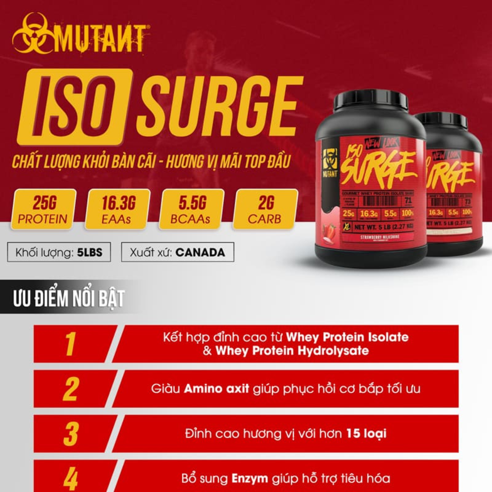 Sữa Tăng Cơ Cao Cấp Whey Protein Mutant Iso Surge 5lbs (2.27kg) Chính ...