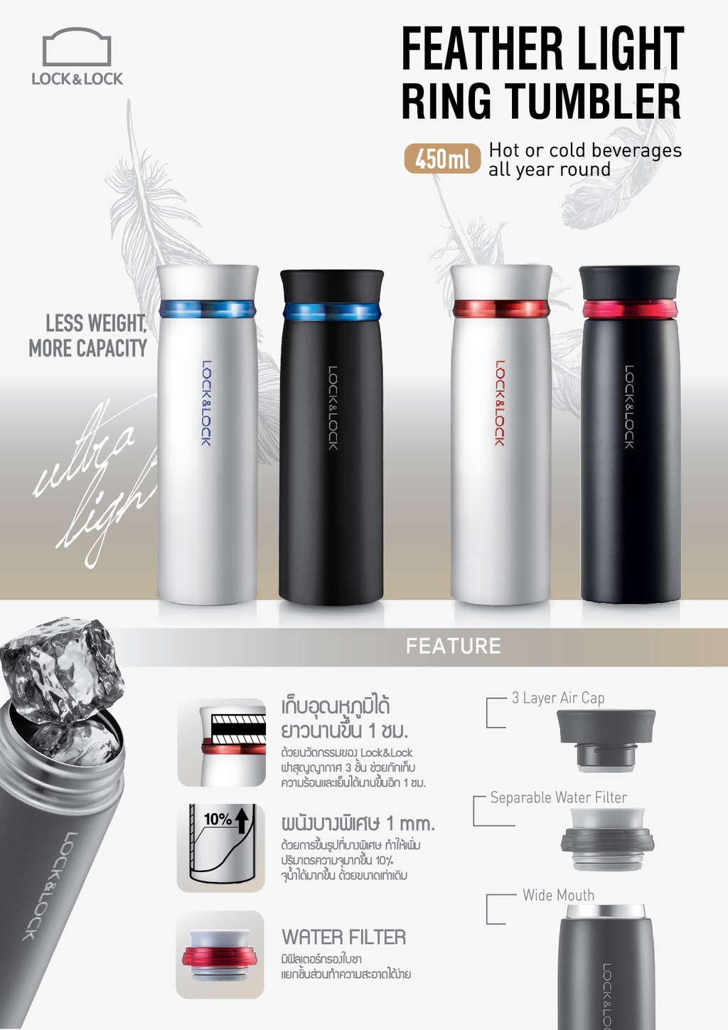 Bình giữ nhiệt 450ml LocknLock 450ml Feather Light LHC4131 có khay lưới lọc trà thép không rỉ ...