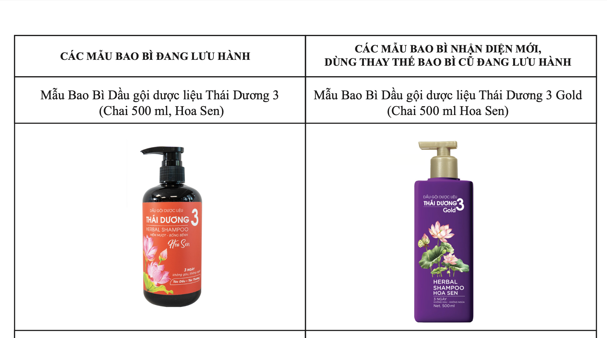 Dầu gội / Dầu xả dược liệu Thái Dương 3 Gold Hoa Sen chai 500ml, 333ml ...
