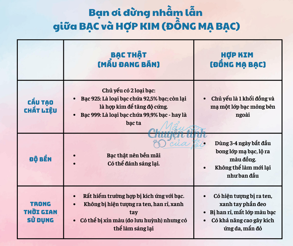 Nhẫn cặp Supernova - nhẫn bạc cặp đôi 925 Supernova - Tặng setbox quà ...