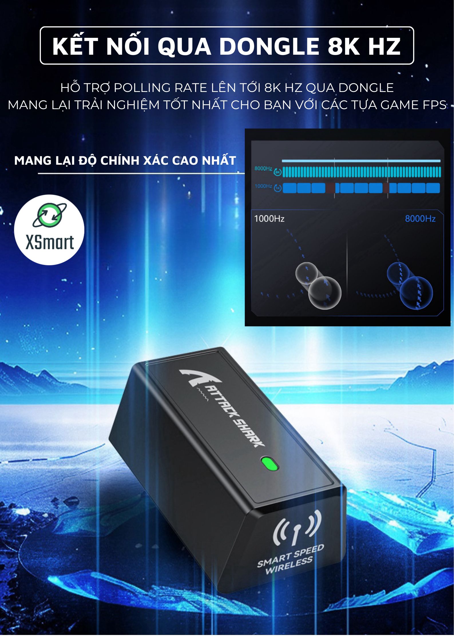 Chuột Gaming Không Dây Attack Shark R2 Magie Siêu Chip PAW3950 MAX Thế ...