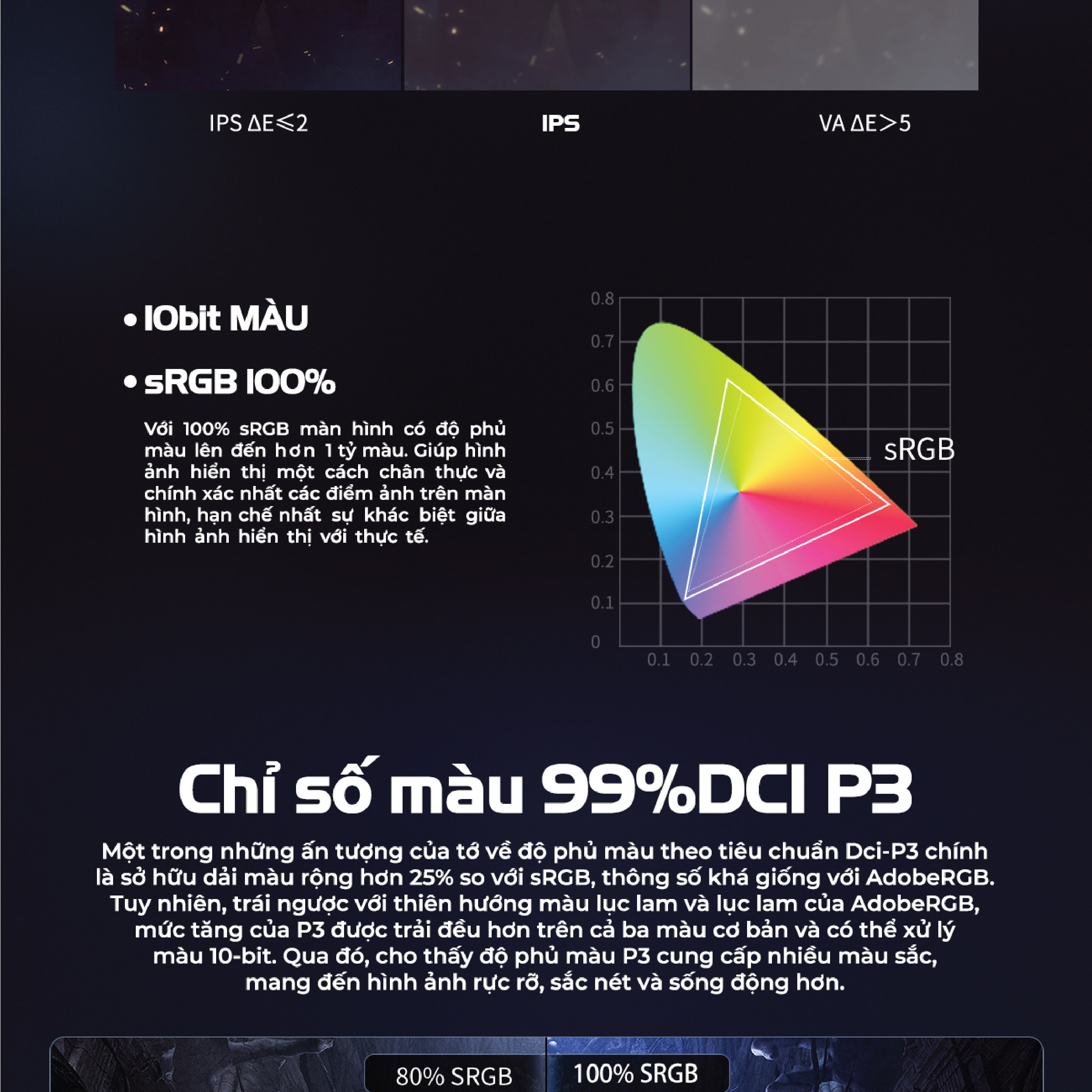 Màn hình 38 inch AFD 384N Ultrawide 4K (WQHD)/IPS BLACK/TypeC/85Hz ...