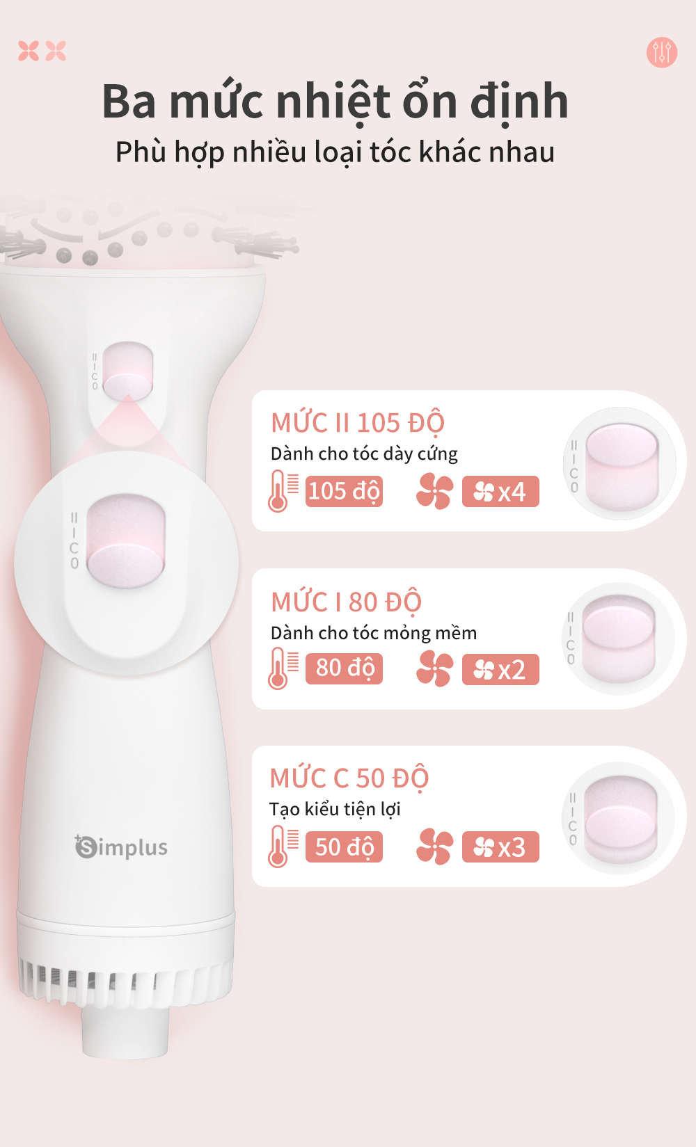 Simplus Pink Lược điện đa năng - uốn duỗi sấy tạo kiểu đa năng - kiểu vào nếp nhanh RFSH002 ...
