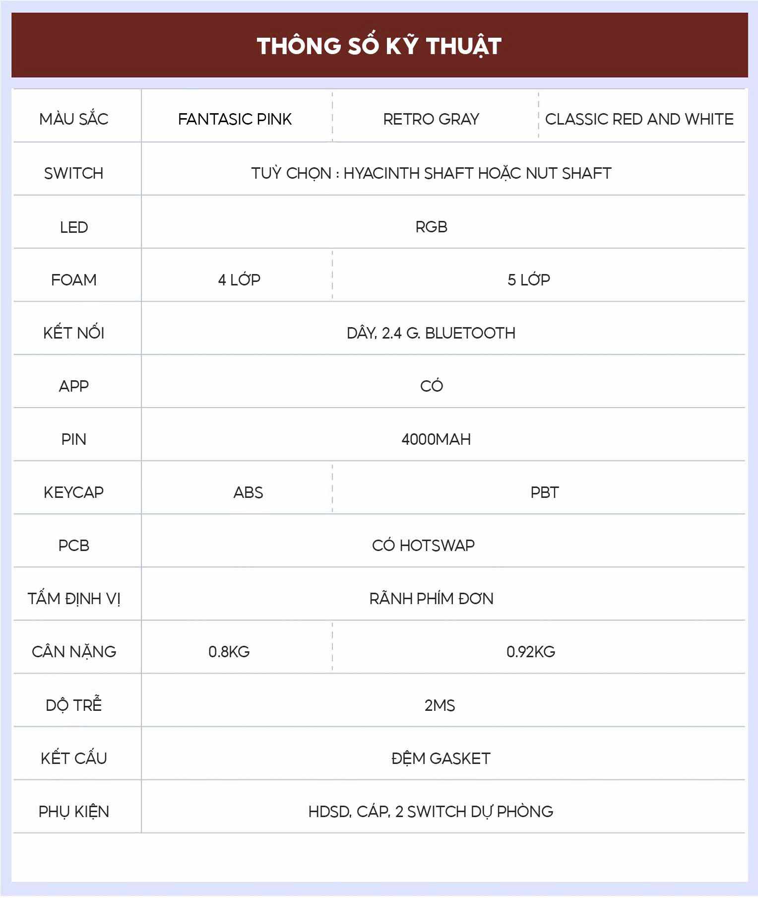 Bàn Phím Cơ Không Dây Mạch Xuôi 3 Mode Led RGB ENZO 6081 | Shopee Việt Nam