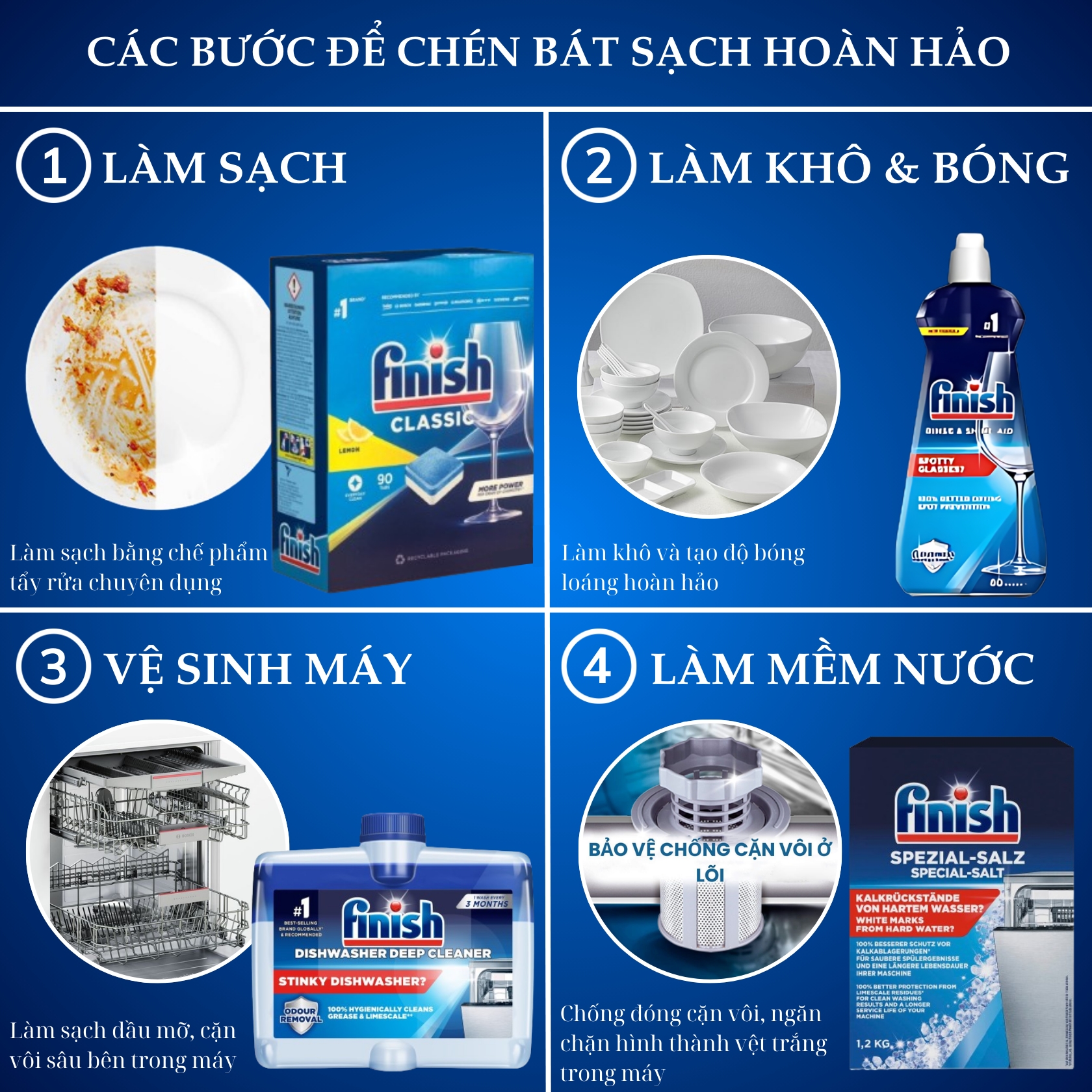 Muối rửa bát Finish 4kg nhập khẩu Đức, muối rửa chén dành cho máy rửa ...