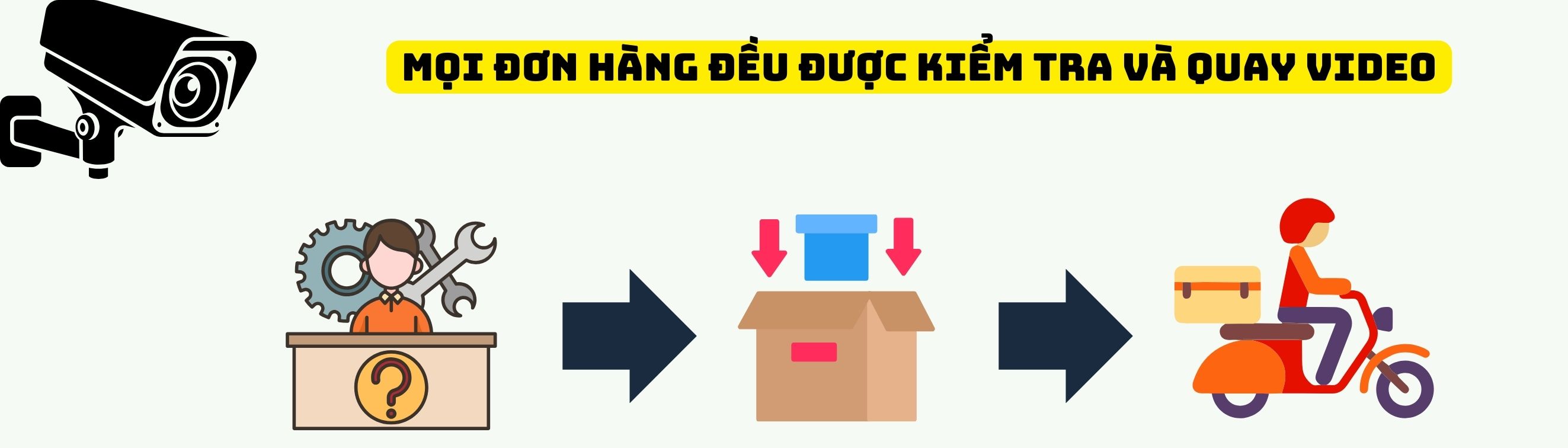 động cơ YUMA 5000w TTS 12 inch dành cho xe điện | Shopee Việt Nam