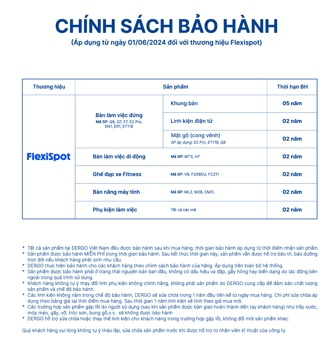 Bàn Nâng Máy Tính DERGO Flexispot M2B (MT101) Điều Chỉnh Độ Cao ...