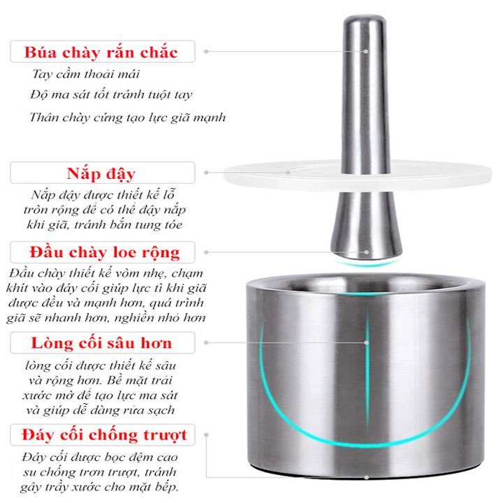 Bộ Cối Chày Inox 304 Đúc Đặc Cao Cấp - Dụng Cụ Nghiền Gia Vị Chuyên ...