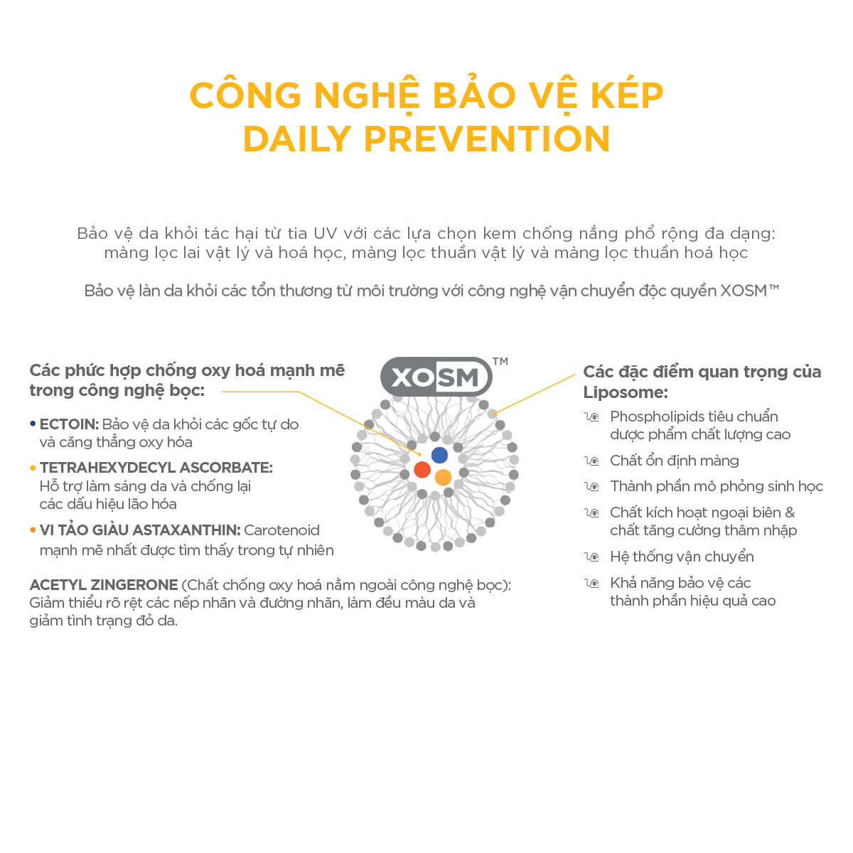 Kem chống nắng IMAGE Skincare - DAILY PREVENTION sheer matte ...