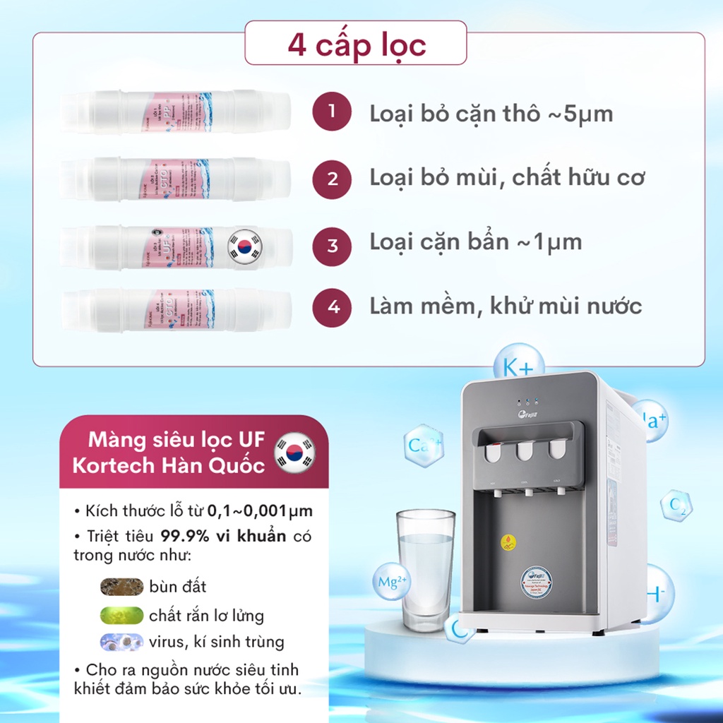 Máy lọc nước nóng lạnh UF mini 4 cấp lọc để bàn nhập khẩu FujiE, bình ...