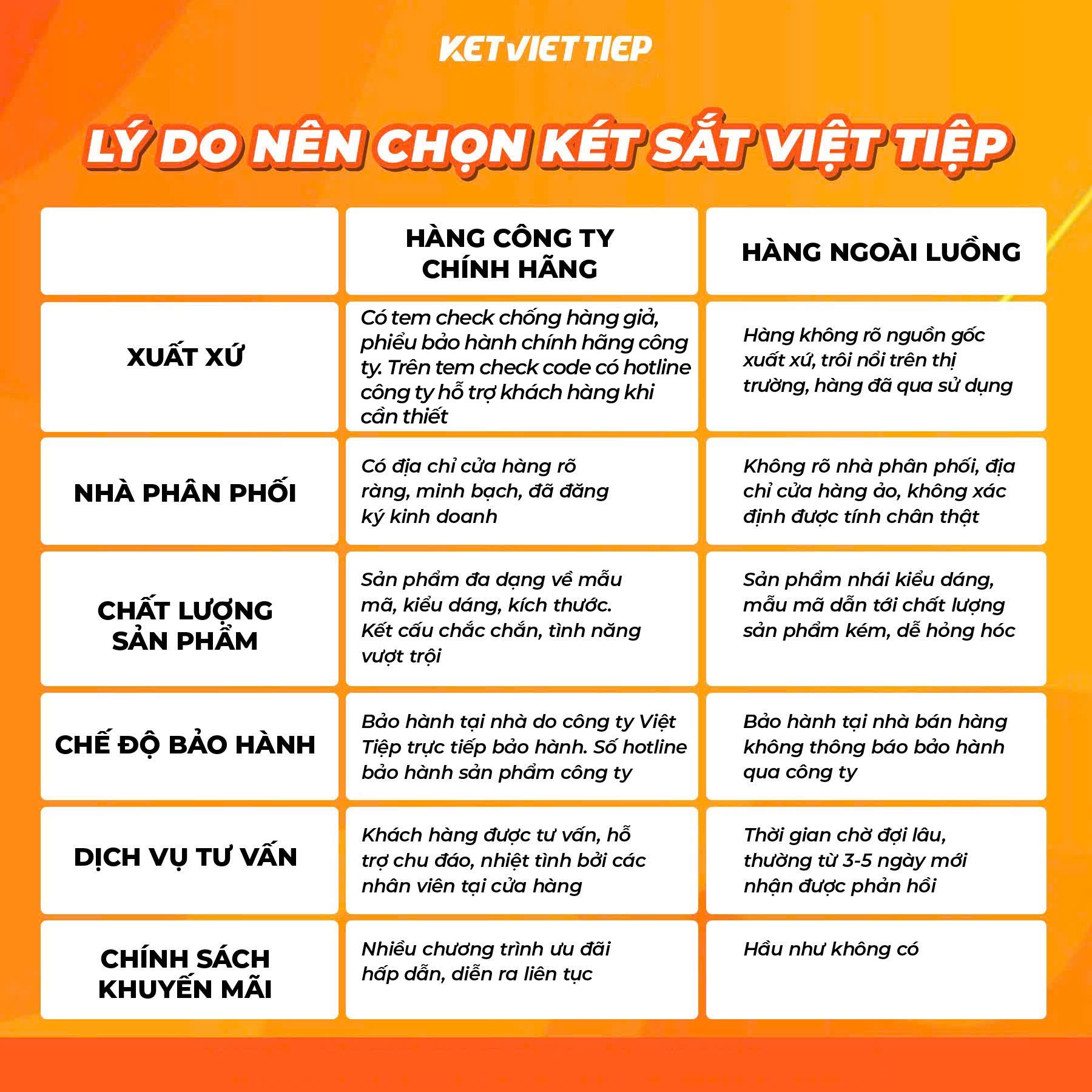 Két sắt VIỆT TIỆP K46BLN khóa cơ chống cháy 55kg, két sắt mini gia đình ...