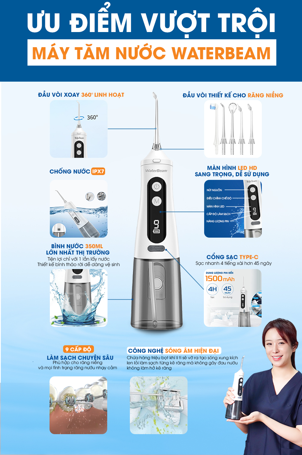 Máy tăm nước WaterBeam cho Người Niềng Răng, Chỉnh Nha được Nha sĩ ...