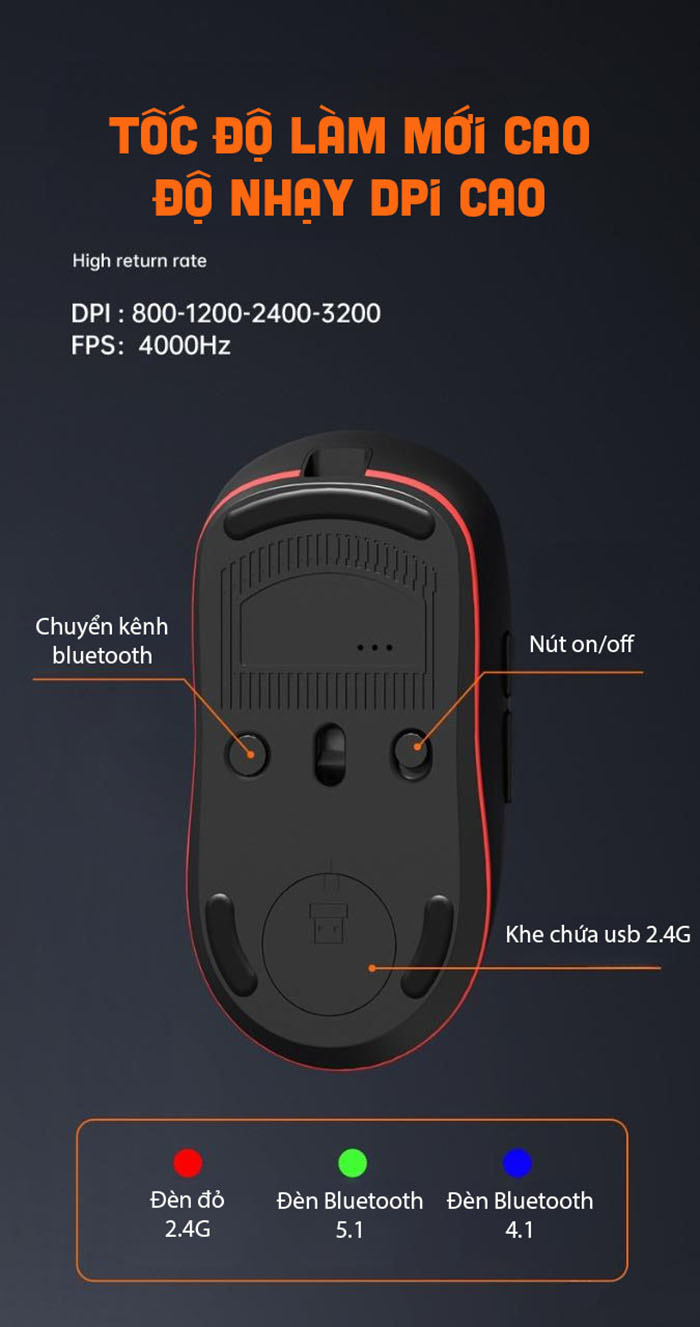 Chuột Gaming Atas F30 - Silent- 3 MODE Không dây Bluetooth - Pin sạc ...