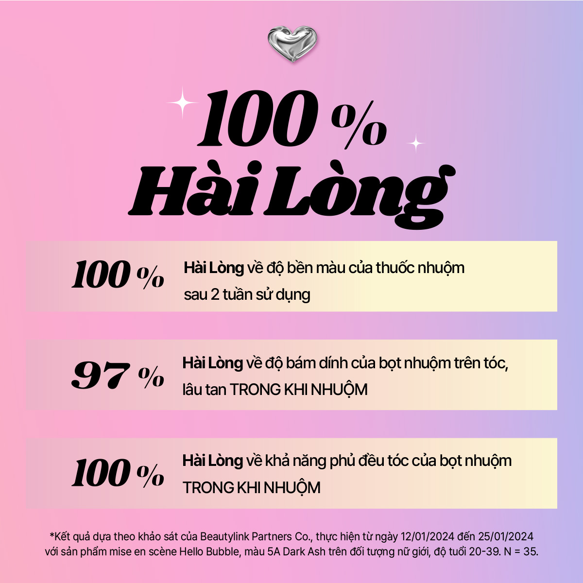 [SSSS] Thuốc nhuộm tóc mise en scène Hello Bubble aespa | Shopee Việt Nam