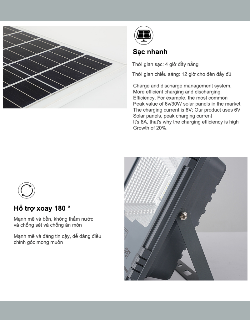 Đèn Năng Lượng Mặt Trời TGUAN Siêu Sáng Loại Pha Thế Hệ 100W 300W 600W IP67 Chống nước ngoài ...