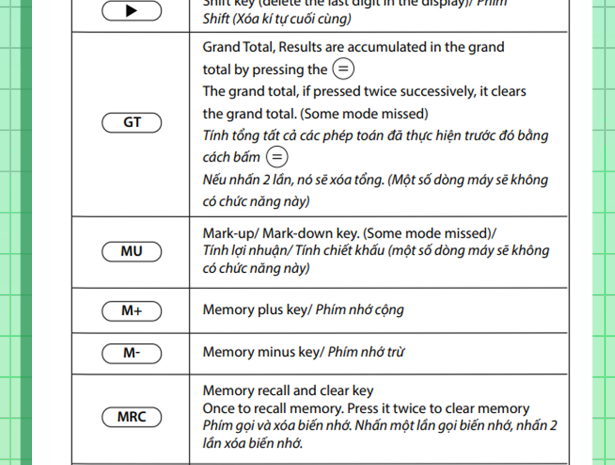 Máy tính văn phòng Thiên Long Flexio CAL-010|Chức năng tính thuế, sử dụng pin và năng lượng mặt ...