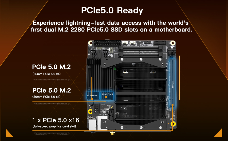 Bo mạch chủ Minisforum BD795i SE BD795M Mainboard AMD Ryzen 9 7945HX ...