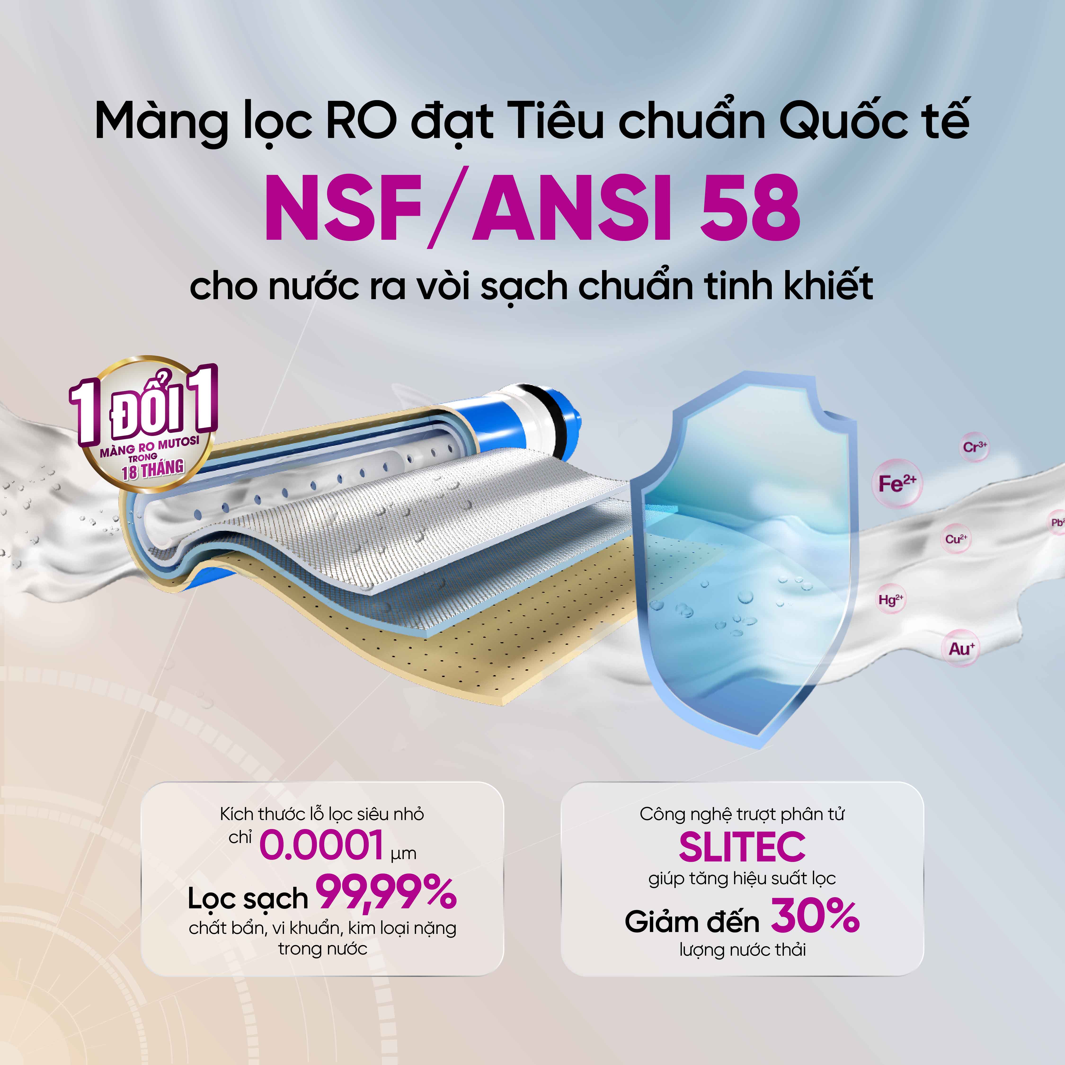 Máy Lọc Nước 10 Lõi Mutosi MP-S1001. Miễn Phí Lắp Đặt, Bảo Hành 36 ...