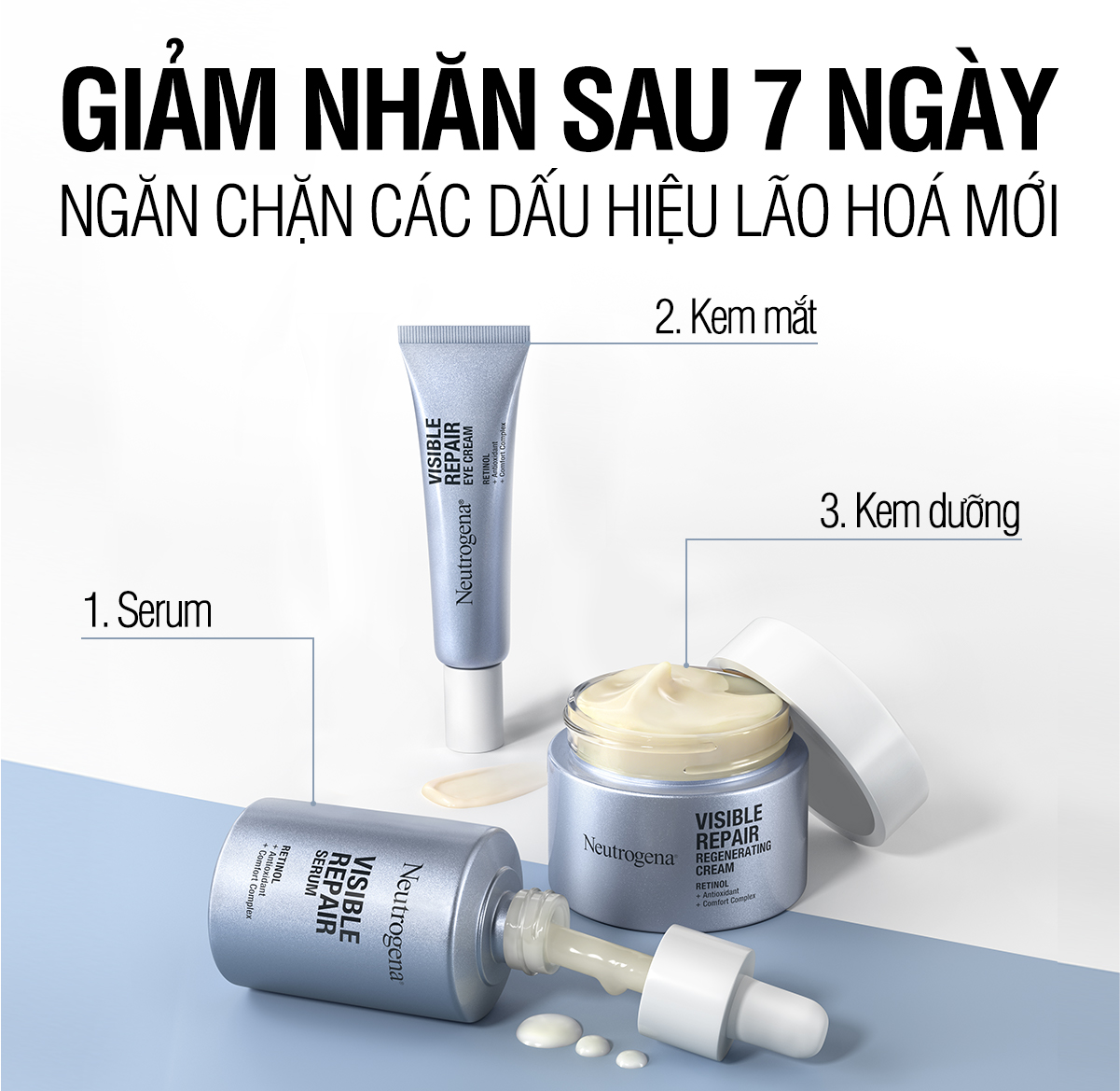 Serum Retinol Chống Lão Hóa Giảm Nhăn Neutrogena Visible Repair Serum ...