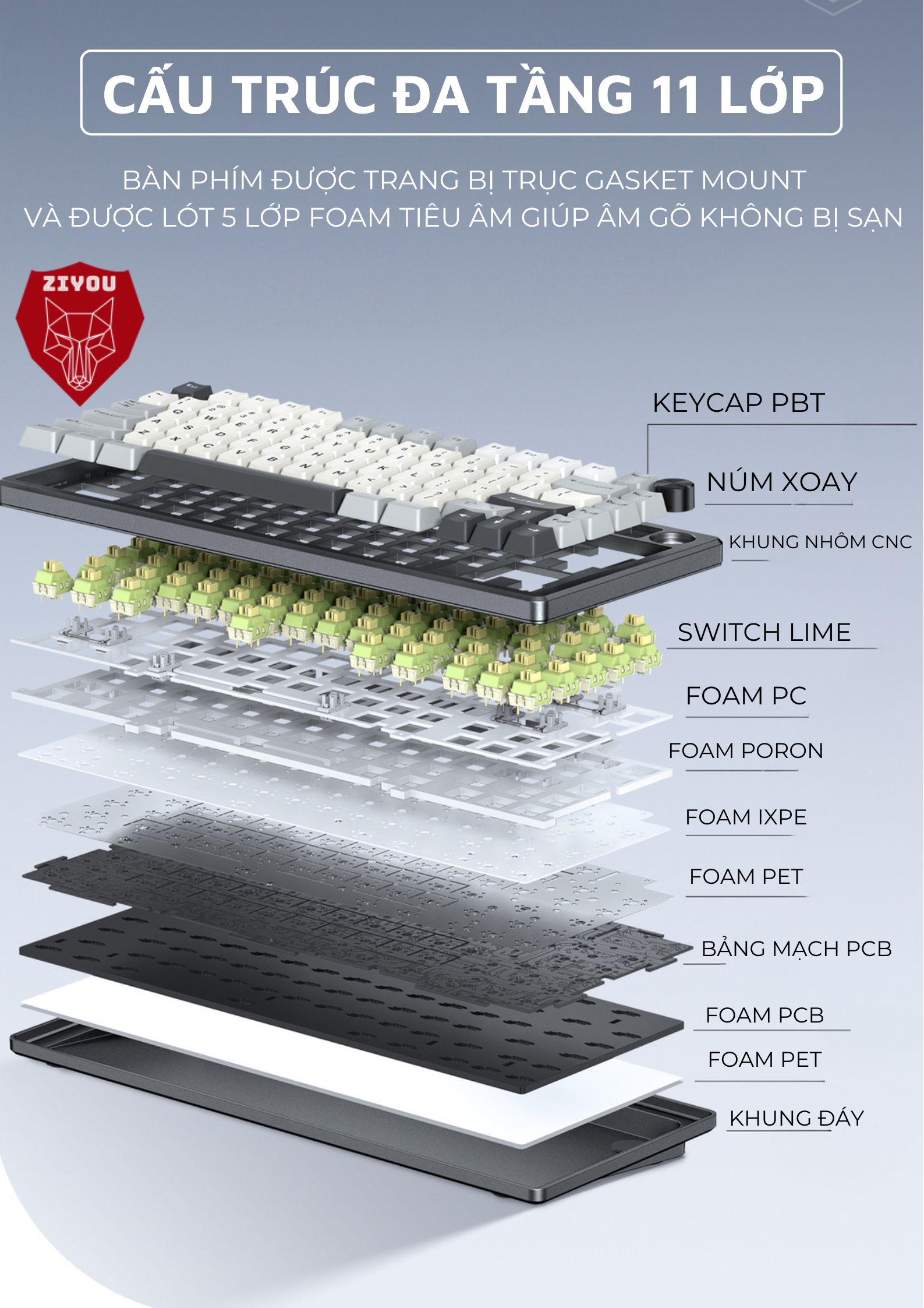 Bàn Phím Cơ Bluetooth Không Dây Ziyou Dark Alien R83 Case Full Nhôm Cao ...