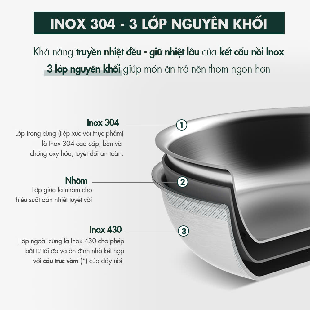 Nồi Mini CHOCKMEN Inox 18/10 Cao Cấp 12cm - 14cm Nồi Canh Nồi Quấy Bột ...