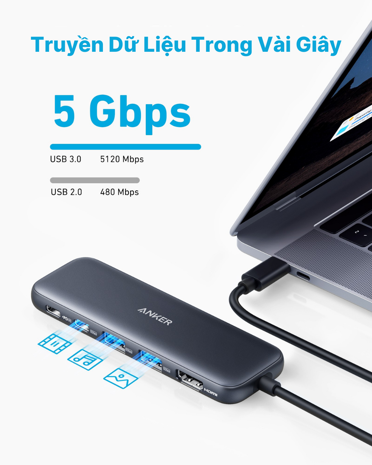 Hub chuyển đổi ANKER 332 USB-C 5in1 | HDMI 4K / USB-C 5 Gbps / 2*USB-A ...