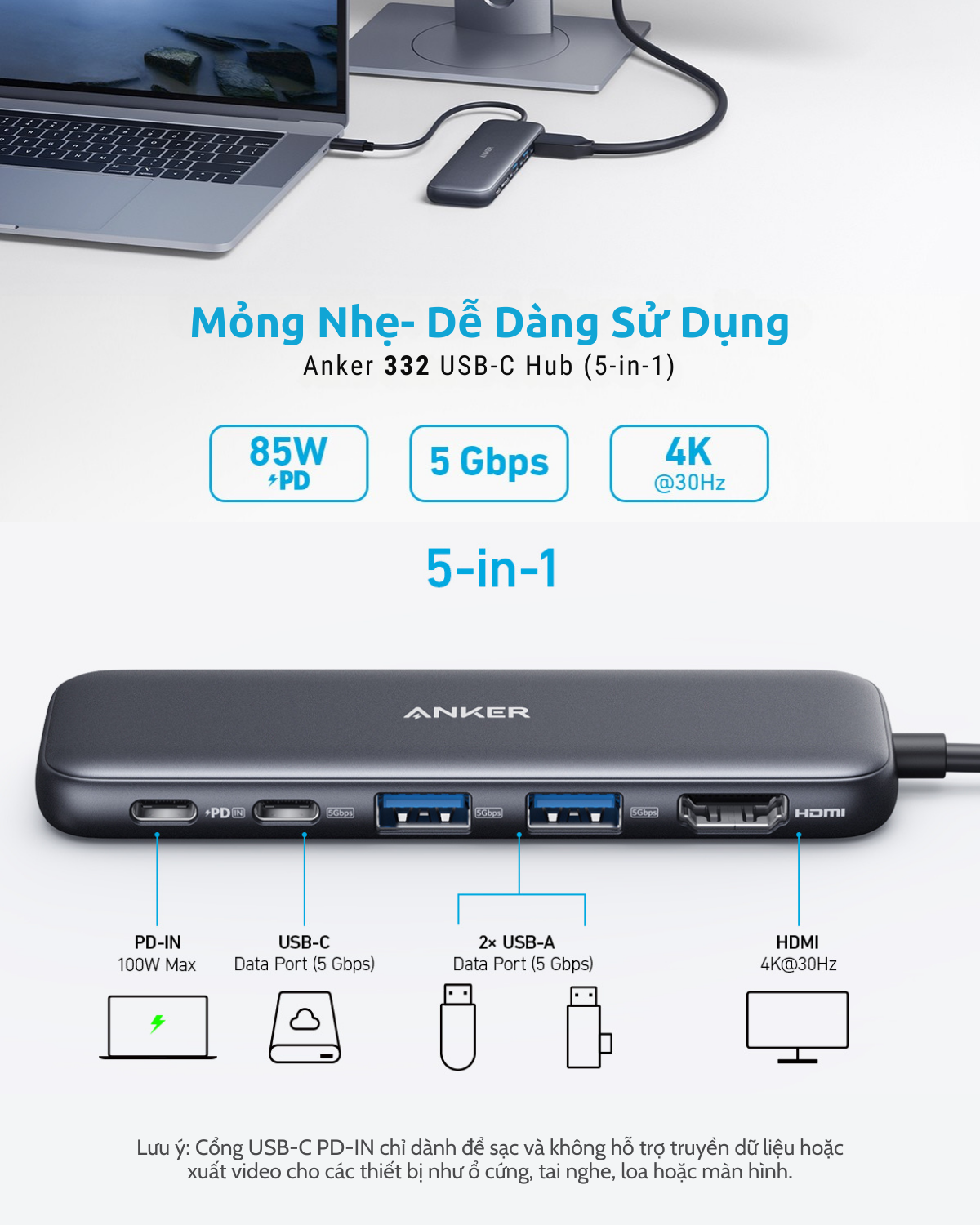 Hub chuyển đổi ANKER 332 USB-C 5in1 | HDMI 4K / USB-C 5 Gbps / 2*USB-A ...