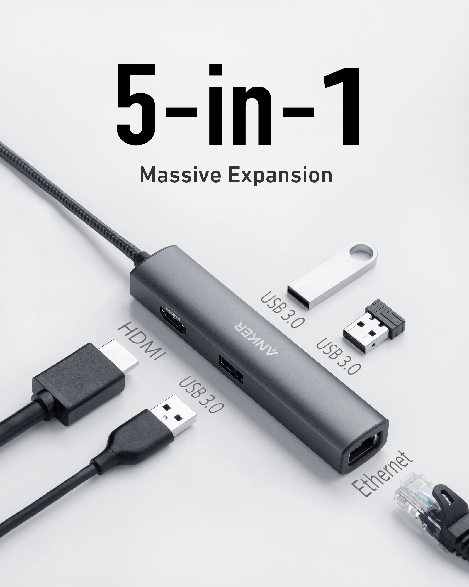 Hub chuyển đổi ANKER 332 USB-C 5in1 | HDMI 4K / USB-C 5 Gbps / 2*USB-A ...