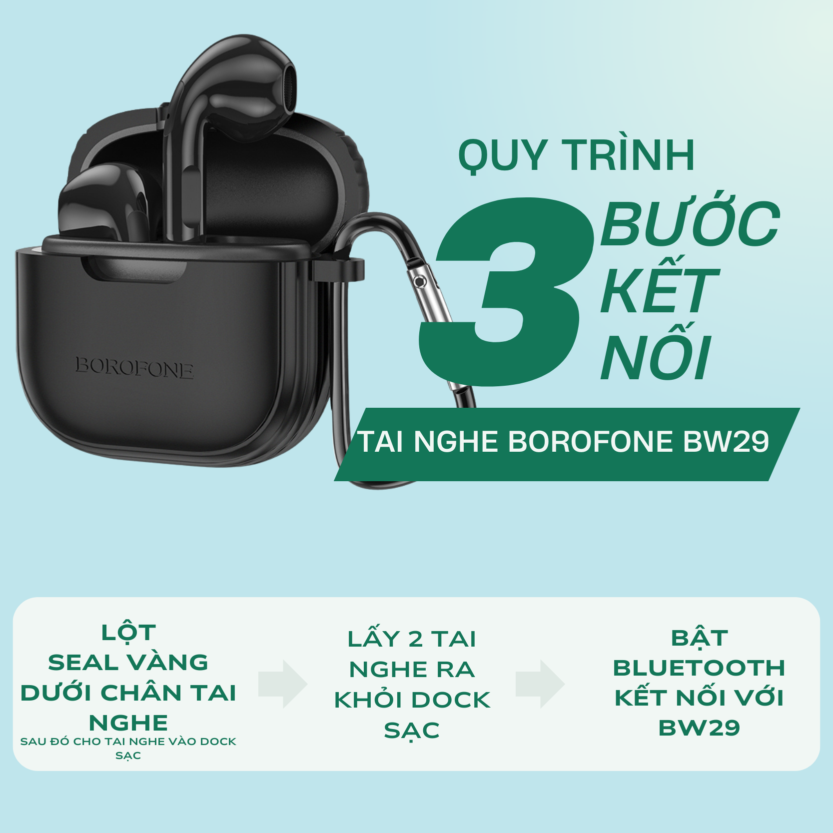 Tai Nghe Bluetooth Không Dây Borofone BW29 | TWS Bluetooth 5.3 Cho ...