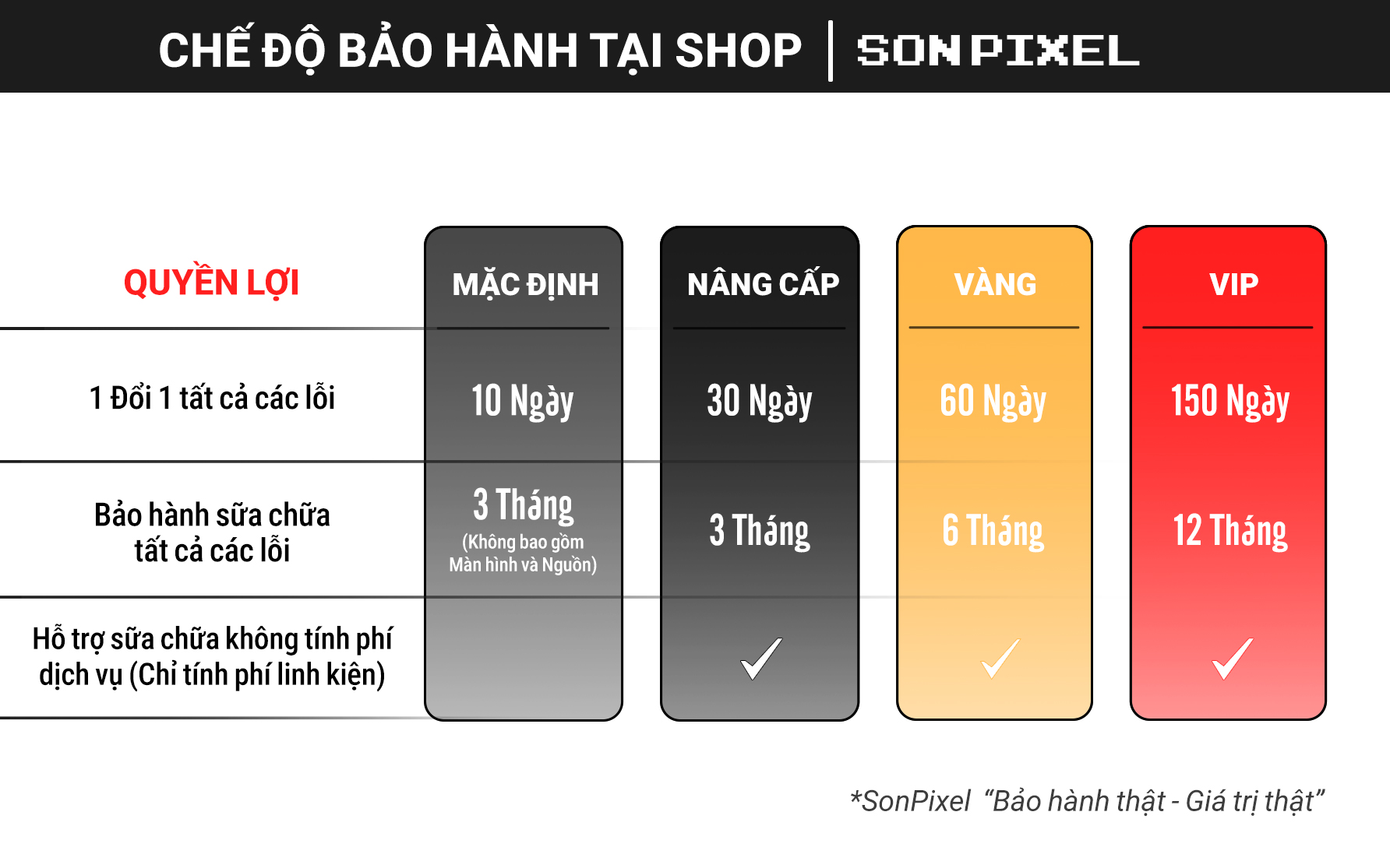 Điện thoại Honor Power, Chip Snapdragon 7 Gen 3, Ram 8/256GB, Pin 8000 mAh Siêu Trâu. SonPixel ...