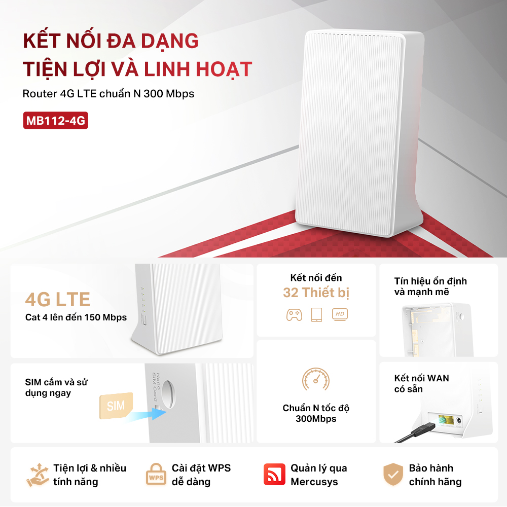Bộ Phát Wifi 4G LTE Không Dây Mercusys MB112-4G Chuẩn N Tốc Độ 300 Mbps | Shopee Việt Nam