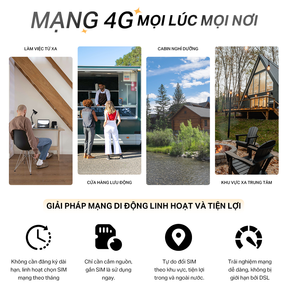 Bộ Phát Wifi 4G LTE Không Dây Mercusys MB112-4G Chuẩn N Tốc Độ 300 Mbps | Shopee Việt Nam