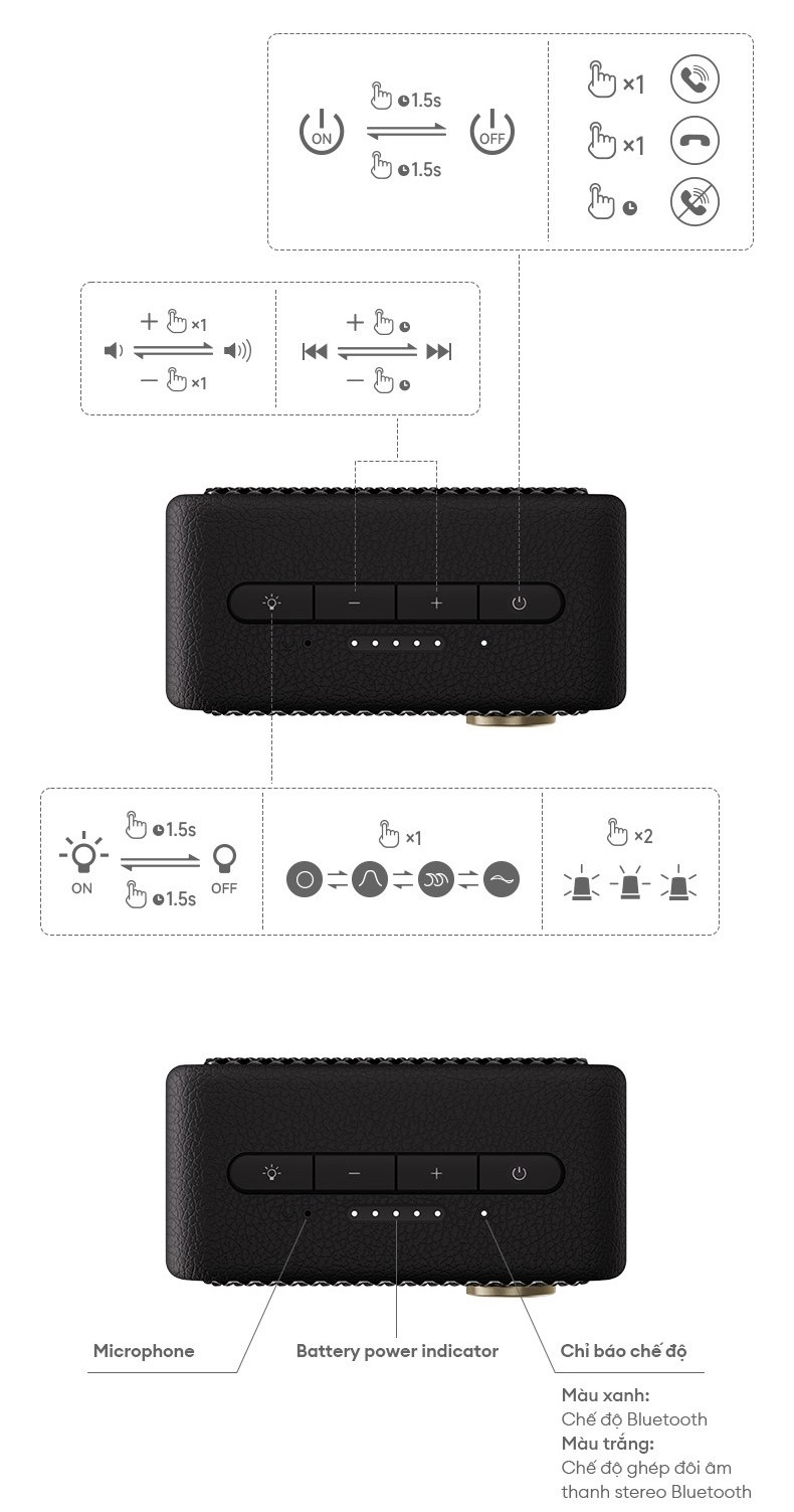 Loa Bluetooth Mini EDIFIER ES20 | Công Suất 6W | Thời Lượng Đến 12H ...
