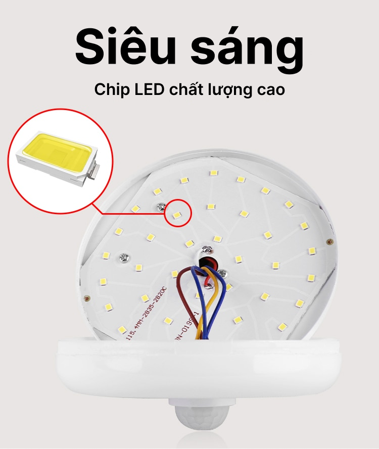 Đèn led ốp trần cảm biến chuyển động THP 18W siêu sáng bật tắt tự động ...