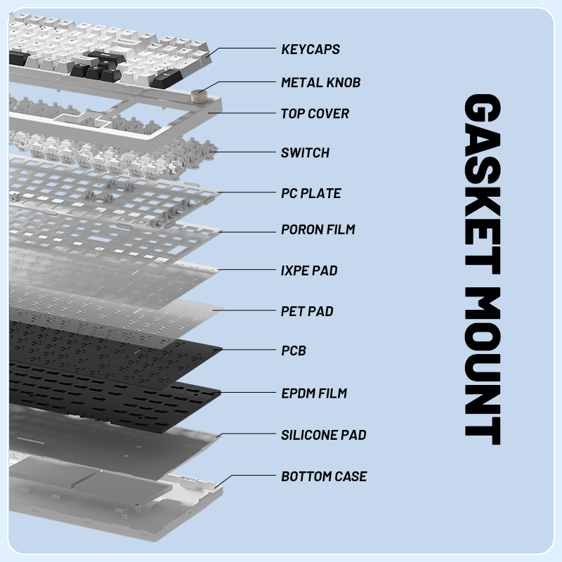 Bàn phím cơ fullsize Weikav F98 Pro - 3 mode kết nối - Led RGB - Gasket mount - Pin 4000mAh ...