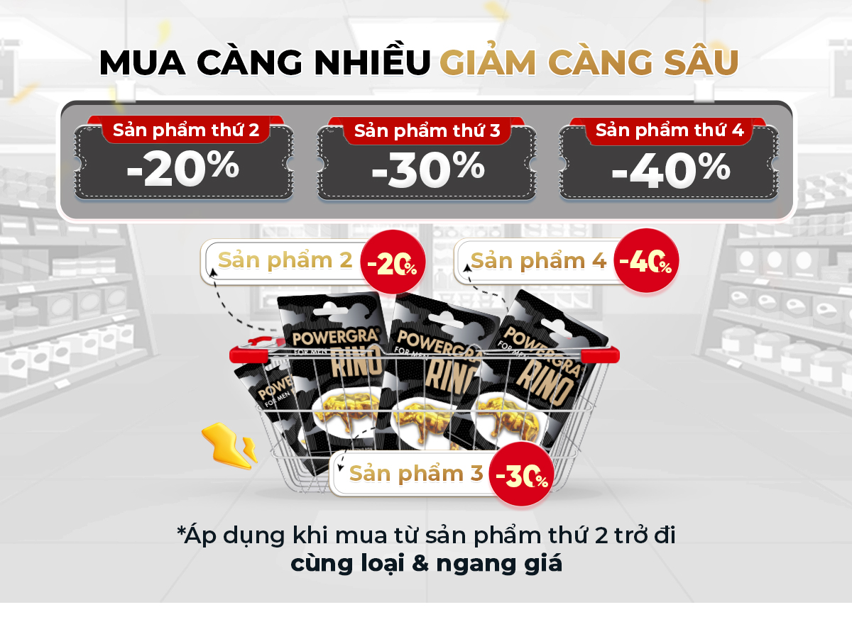 Bao cao su Powergra UltraFit - Siêu mỏng, size 49mm, tăng thời gian ...