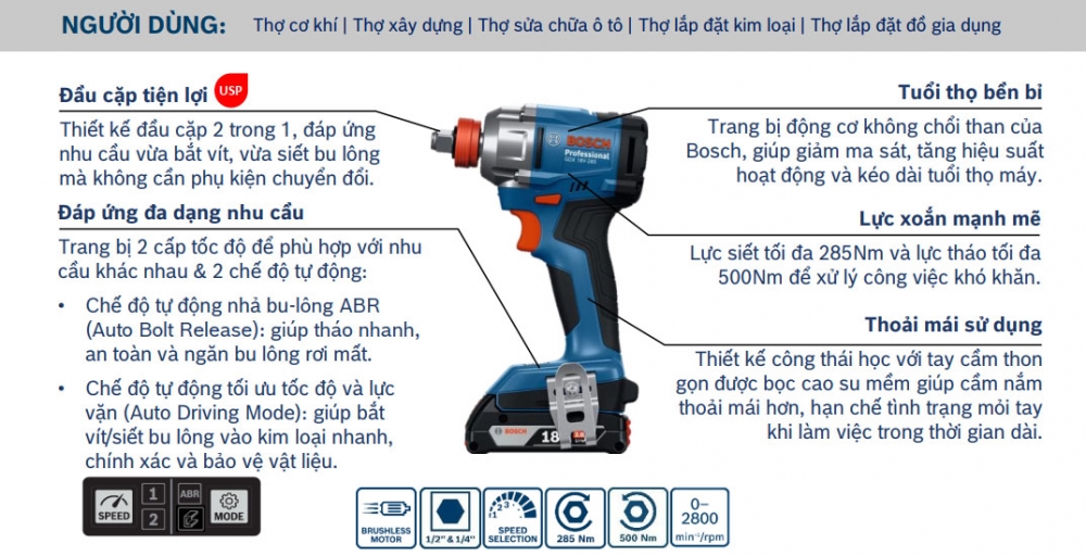 (Chính hãng) Máy vặn vít và bu lông dùng pin 18V Bosch GDX 18V-285 ...