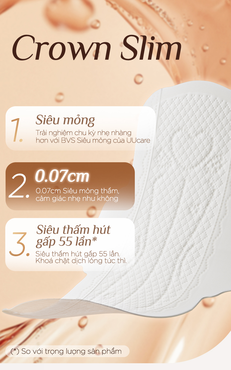 Combo Tiết Kiệm Băng Vệ Sinh UUcare Crown Slim Siêu Mỏng 0.07cm Kháng khuẩn Siêu thấm Ban Ngày ...