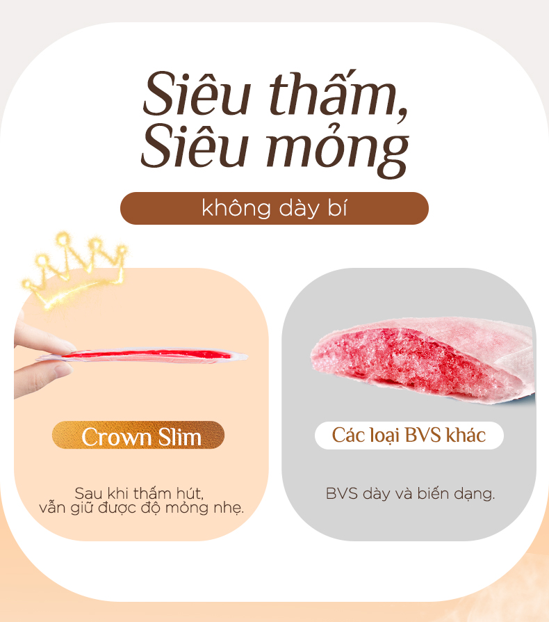 Combo Tiết Kiệm Băng Vệ Sinh UUcare Crown Slim Siêu Mỏng 0.07cm Kháng khuẩn Siêu thấm Ban Ngày ...