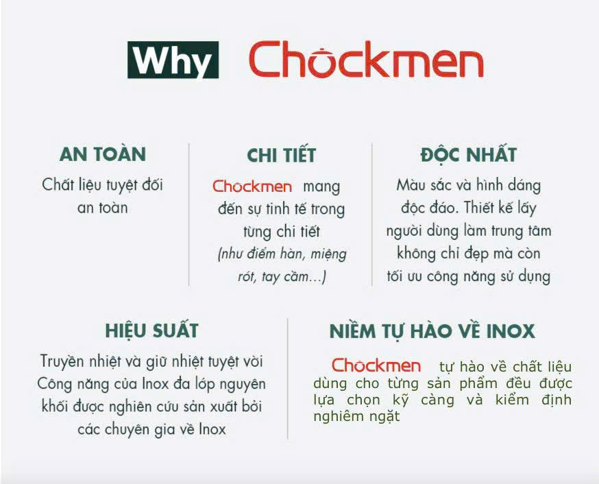 Chảo Tổ Ong KINSGEM By CHOCKMEN Size 20 - 22-24-28CM Chảo Xào Chảo Rán Vân Tổ Ong Vân Gofl Chống ...