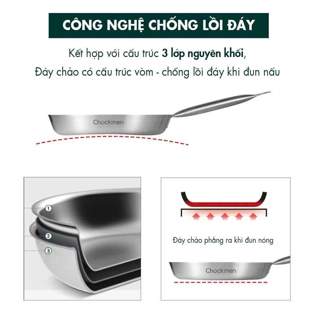 Chảo Tổ Ong KINSGEM By CHOCKMEN Size 20 - 22-24-28CM Chảo Xào Chảo Rán Vân Tổ Ong Vân Gofl Chống ...