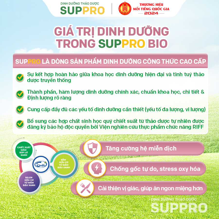 [Combo 2 lon] Súp dinh dưỡng SUPPRO BIO bổ sung lợi khuẩn, cung cấp ...