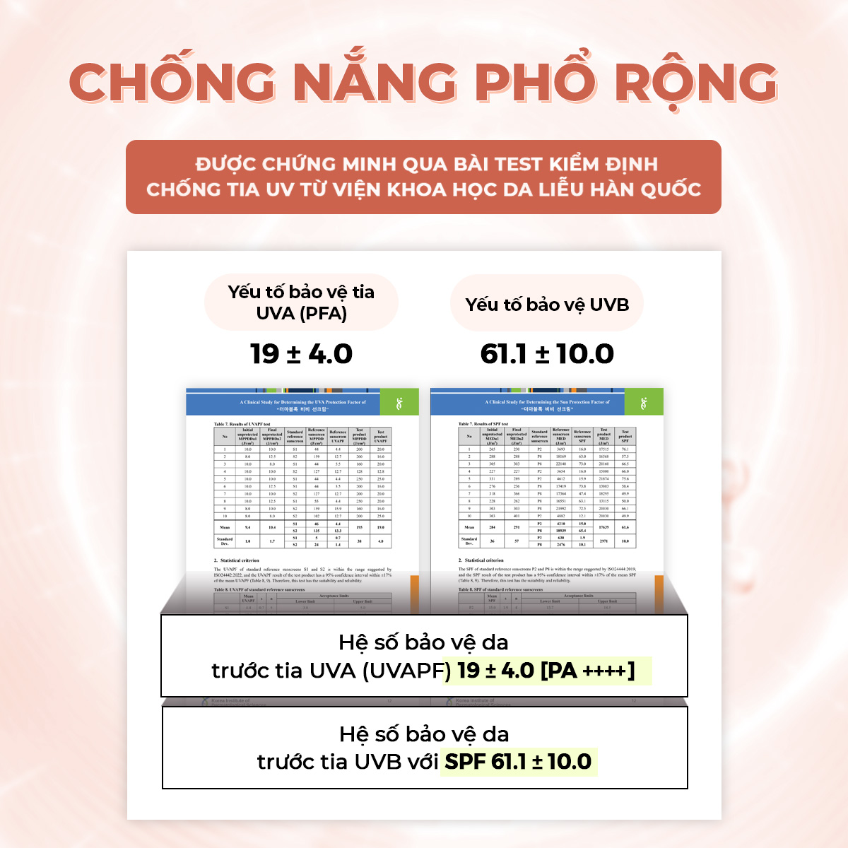 [TẶNG 1 MASK BNBG] Kem chống nắng che khuyết điểm 2 in 1 Dermablock BB ...