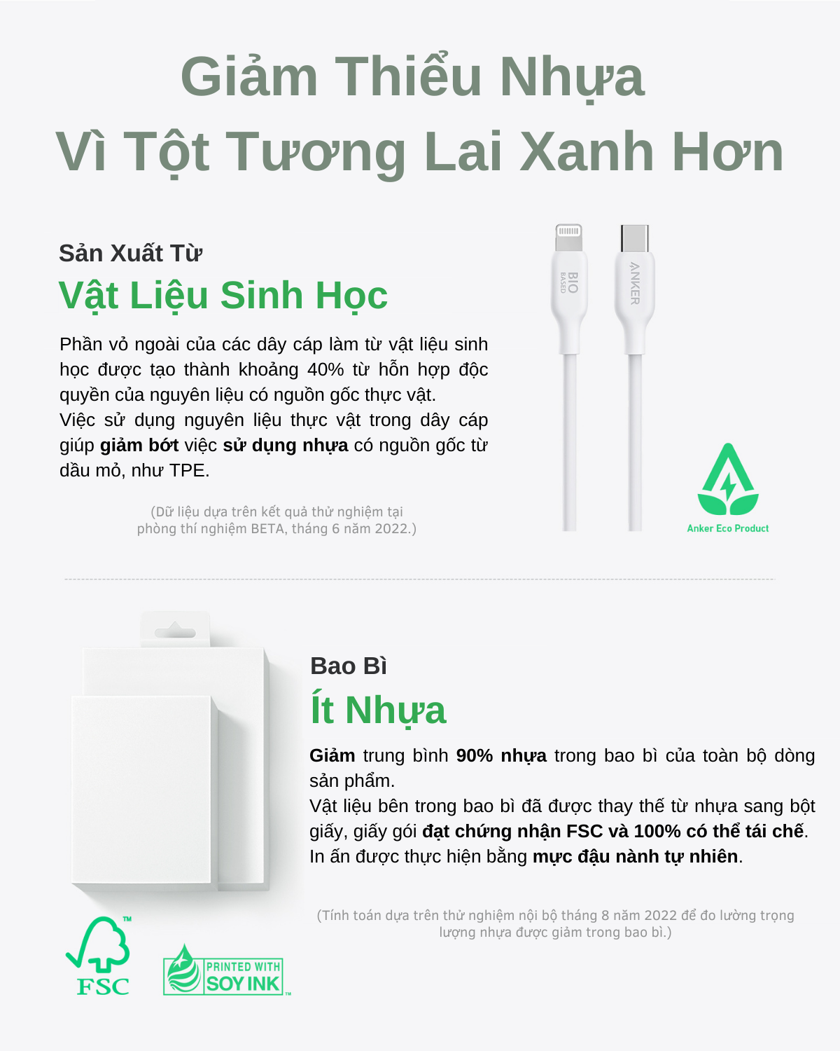 [ịP8-14] Combo sạc nhanh Anker 20W/30W 1 cổng| Củ sạc Zolo 20/30W & Cáp ...