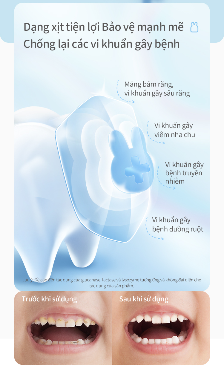 tootoo Olaflur Kem đánh răng dạng xịt chống sâu răng cho trẻ em, Chăm ...