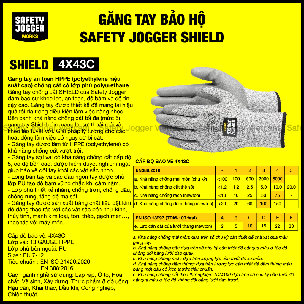 [CHÍNH HÃNG] Găng Tay Chống Cắt Safety Jogger Shield cấp độ 5 Bảo Vệ ...