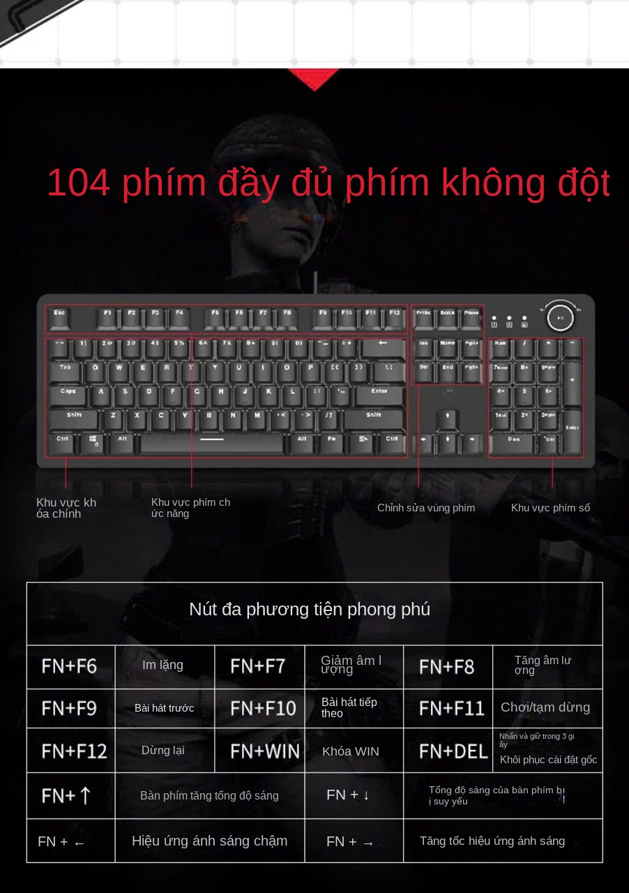 Bàn Phím Cơ Có Dây Gaming -PKSMART - K10G-K10P - Núm Chỉnh Âm Lượng - Kê Tay Tháo Rời - Led 14 ...
