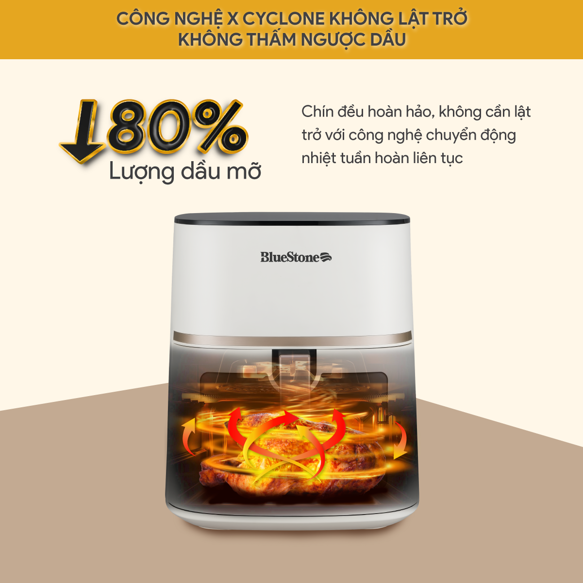 Nồi Chiên Không Dầu BlueStone AFB-5857 | 7 Lít – 1800W – Chiên Giòn ...